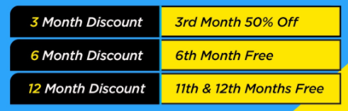 H2O Wireless Multi-Month Plan - Buy H2O Plan